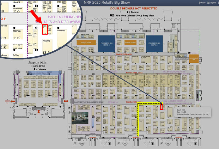 Churchill Systems Returns to NRF: What You Can Expect in 2025 ...